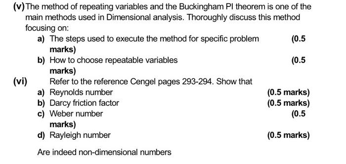 Solved V The Method Of Repeating Variables And The