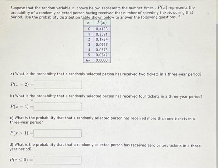 Solved Suppose that the random variable x, shown below, | Chegg.com