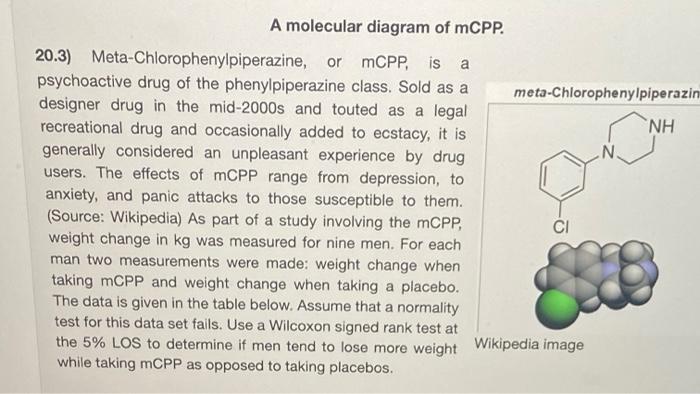 Solved just need the W-sample if possible could you show | Chegg.com