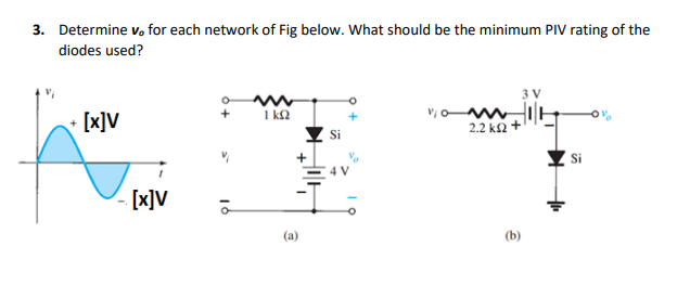 Solved Determine vo (graph) ﻿for each network of Fig below. | Chegg.com