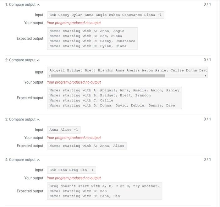 Solved 1: Compare output ∧ 0/1 Input Bob Casey Dylan Anna | Chegg.com