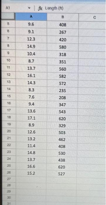 Solved Use the graphing feature and the linear regression | Chegg.com