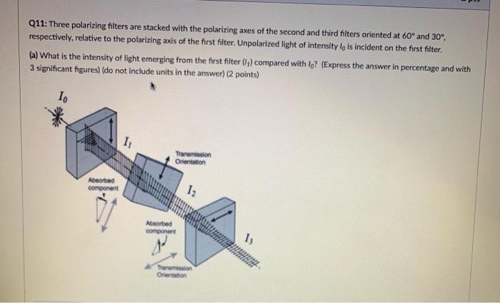 Solved Q11: Three polarizing filters are stacked with the | Chegg.com