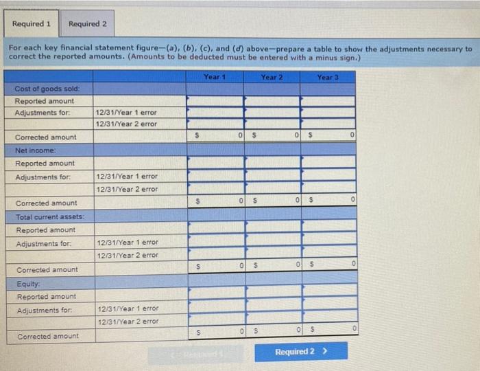 Solved Problem 5 6a Algo Analysis Of Inventory Errors Lo 