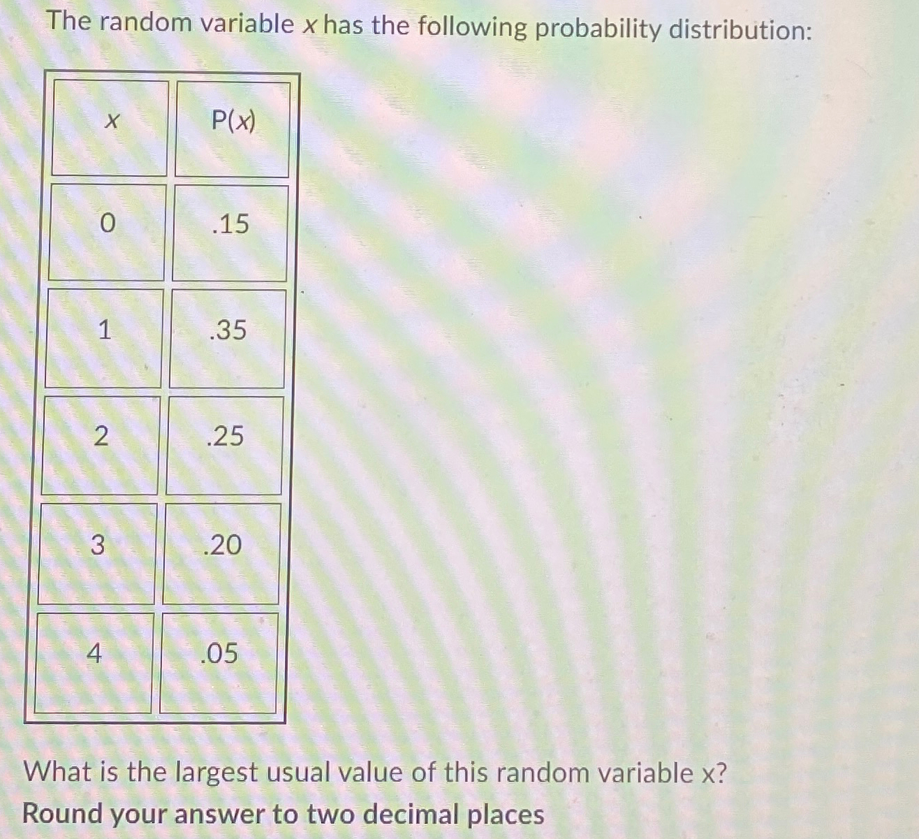 Solved The random variable x ﻿has the following probability | Chegg.com