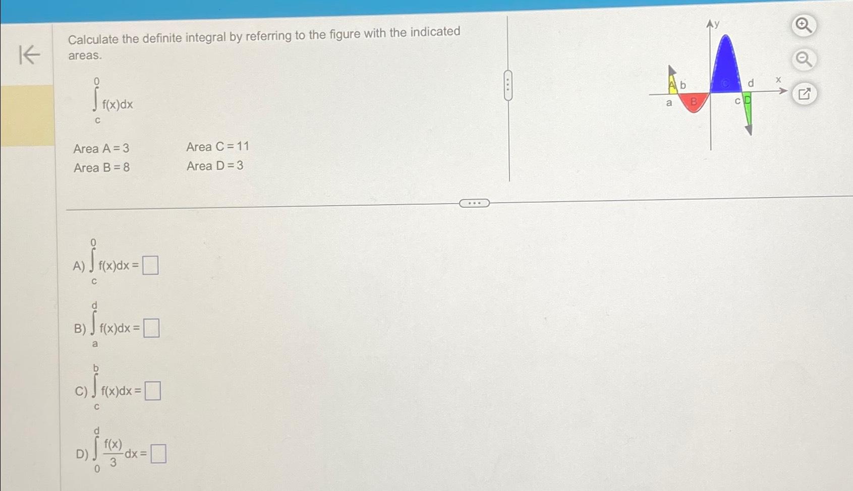 Solved Calculate the definite integral by referring to the | Chegg.com