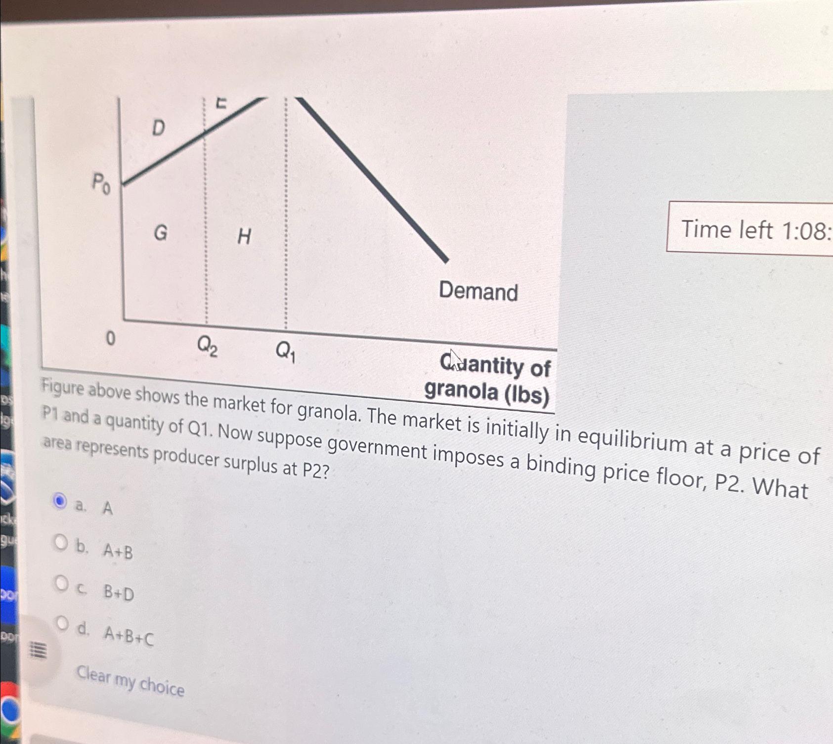 Solved Figure above shows the market forP1 ﻿and a quantity | Chegg.com