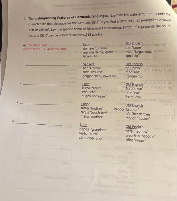 2. The distinguishing features of Germanic languages. | Chegg.com