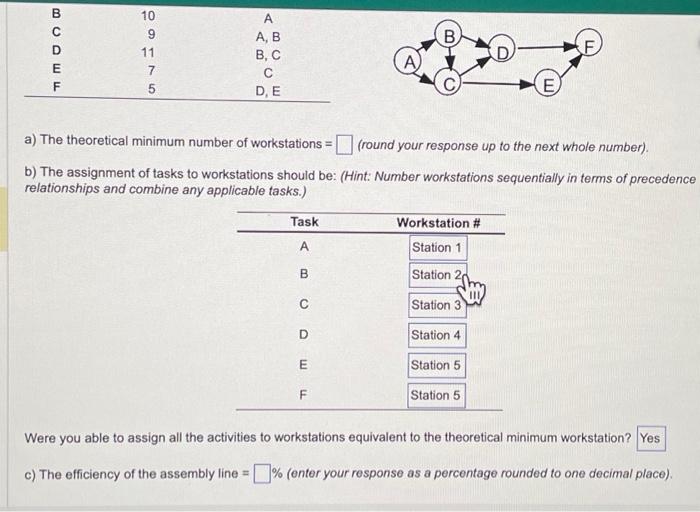 Solved Sue Helms Appliances wants to establish an assembly | Chegg.com