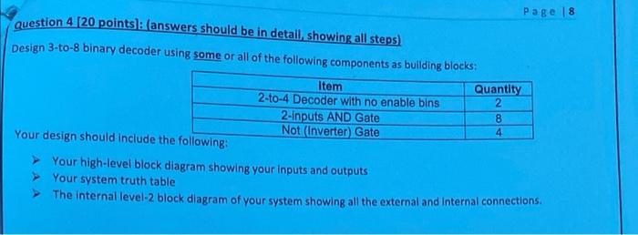 Solved Design 3-to-8 binary decoder using some or all of the | Chegg.com