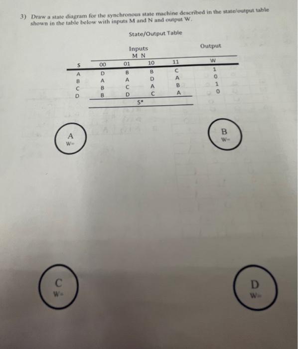 Solved 3) Draw a state diagram for the synchronous state | Chegg.com