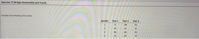 Solved Conslder the R Allowing tonte series. turters. | Chegg.com