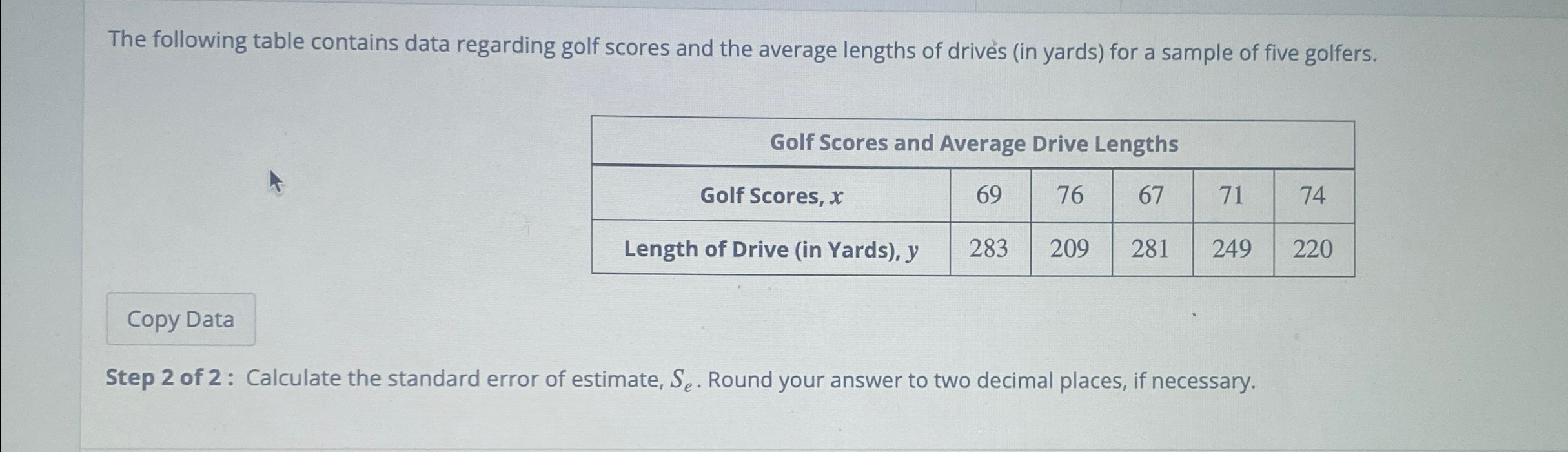 Solved The following table contains data regarding golf | Chegg.com