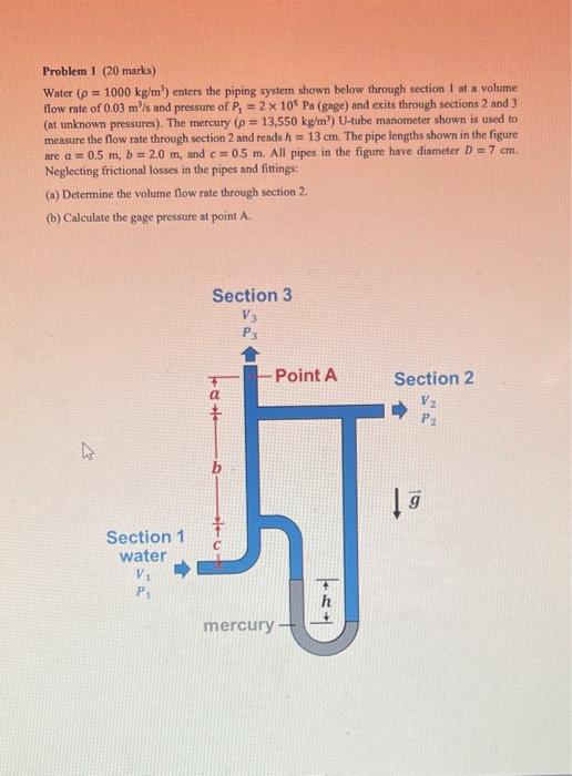 Solved can you please solve step by step. the final answers | Chegg.com
