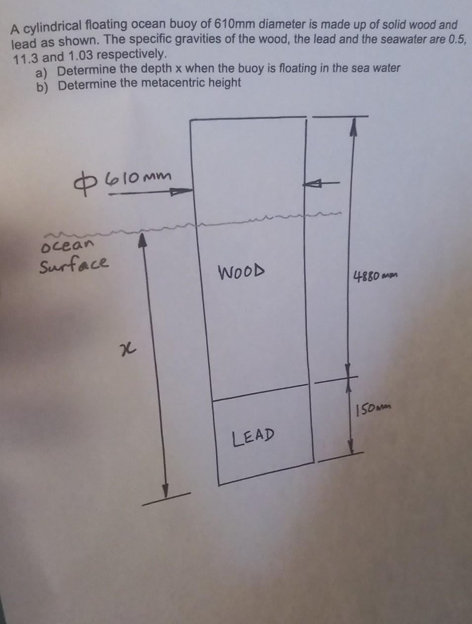 Solved A cylindrical floating ocean buoy of 610 mm diameter | Chegg.com