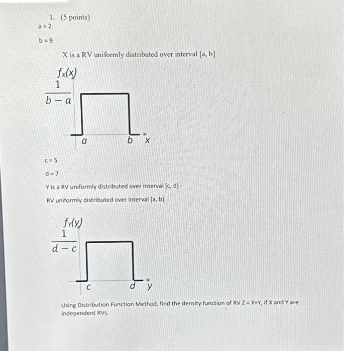 Solved a=2b=9 X is a RV uniformly distributed over interval | Chegg.com