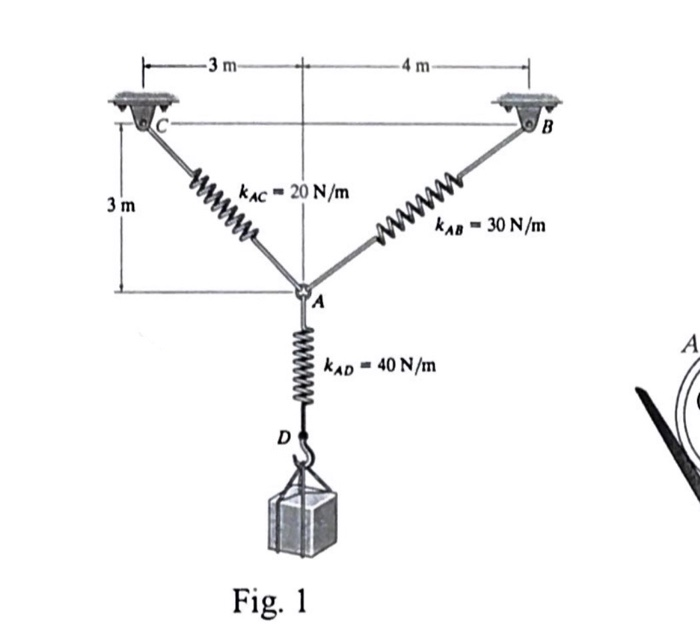 Solved 1. (20%) The springs are shown in the equilibrium | Chegg.com