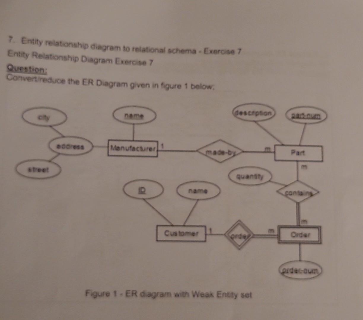 Solved 6. Entity relationship diagram to relational | Chegg.com