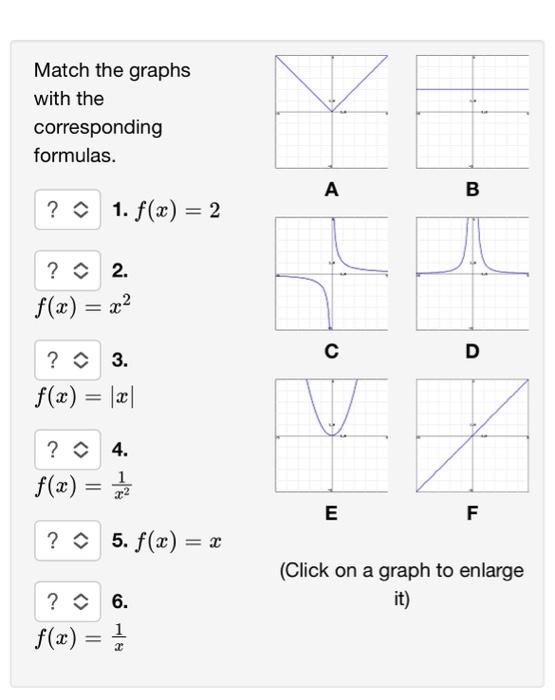Solved Match the graphs with the corresponding formulas. 1. | Chegg.com