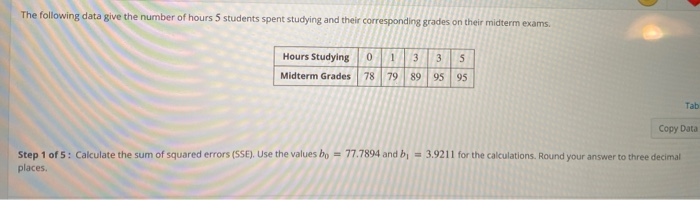 Solved Step 1: Calculate ghe sum of squared errors (SSE). | Chegg.com