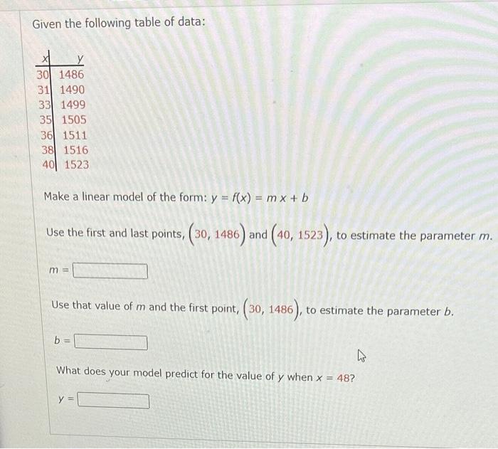 Solved Given the following table of data: Make a linear | Chegg.com