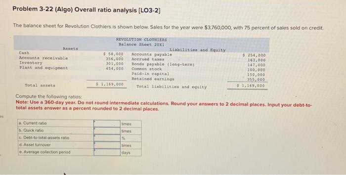 Solved Problem 3-22 (Algo) Overall ratio analysis [LO3-2] | Chegg.com