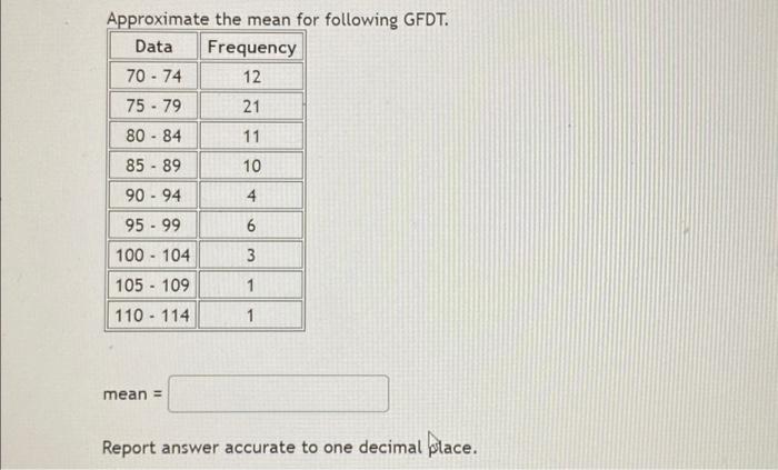 Solved Approximate the mean for following GFDT. Data 70 - 74 | Chegg.com