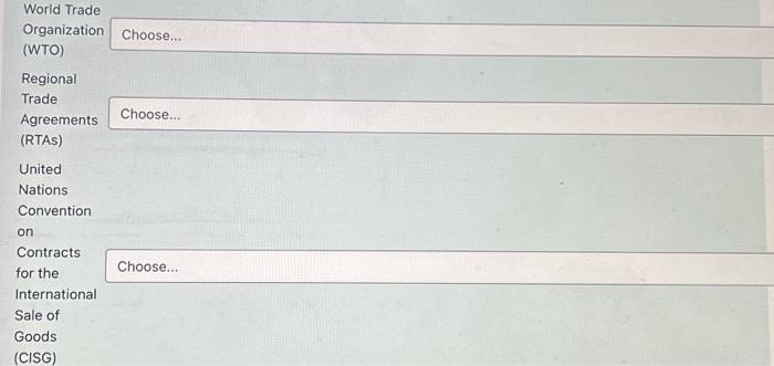 Commor Subpoer Adjudica World Trade | Chegg.com