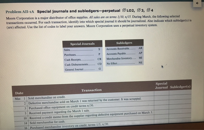 Solved Problem All-1A Special journals and | Chegg.com