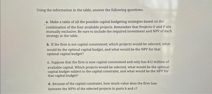 Solved 13-3 CAPTTAL RATIONING Harmon Corporation has four | Chegg.com