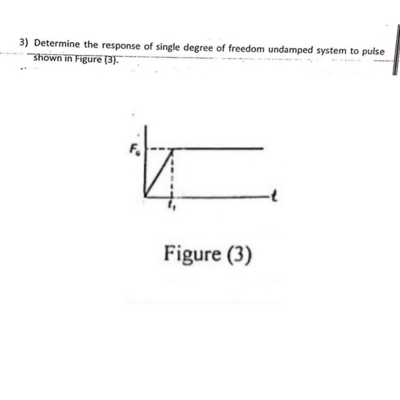 Solved 3) Determine the response of single degree of freedom | Chegg.com