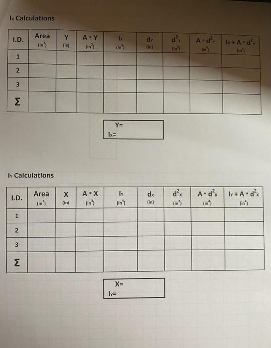 Solved 1 Given the composite section below, calculate Ix and | Chegg.com