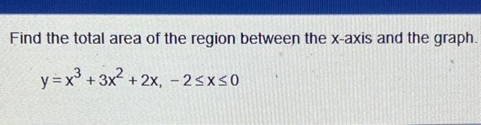 Solved Find the total area of the region between the x-axis | Chegg.com