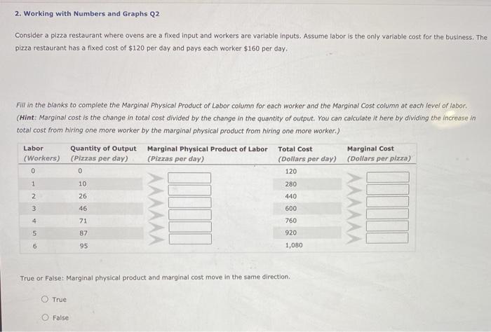 Solved 2. Working with Numbers and Graphs Q2 Consider a | Chegg.com