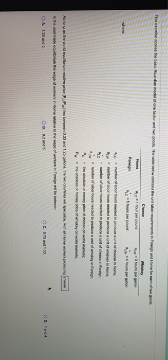 This exercise applies the basic Ricardian model of | Chegg.com