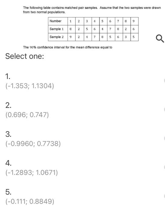 Solved The following table contains matched pair samples. | Chegg.com