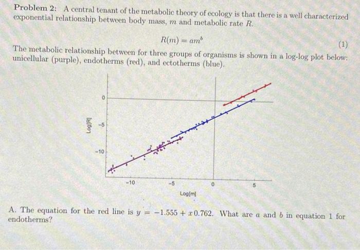 Solved Please answer both Part A and Part B of this question | Chegg.com