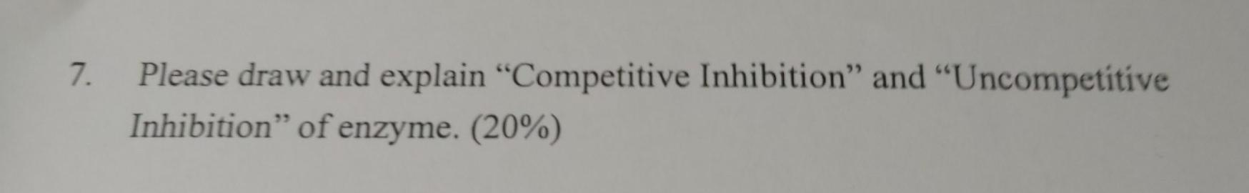 Solved 7. Please draw and explain “Competitive Inhibition" | Chegg.com