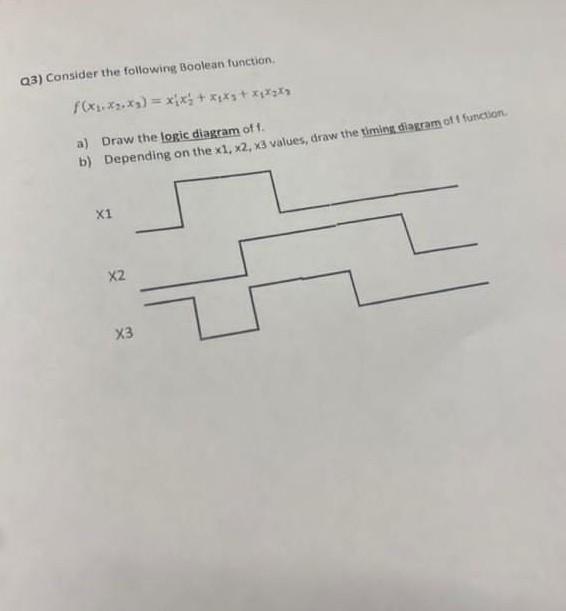 Q3 Consider The Following Boolean Function 0533