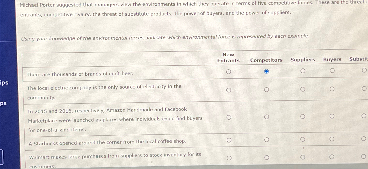 Solved Michael Porter suggested that managers view the | Chegg.com