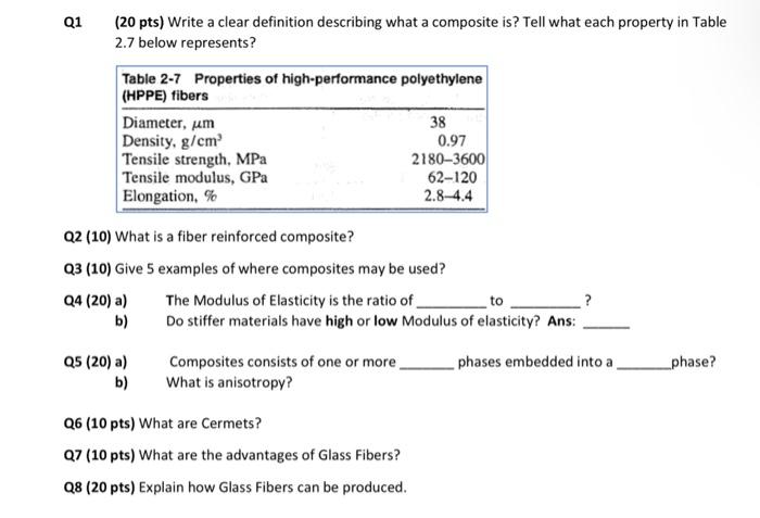 Solved Q1 (20 pts) Write a clear definition describing what | Chegg.com