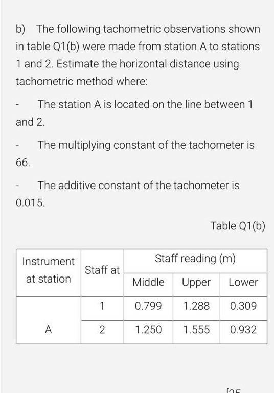 Solved b) The following tachometric observations shown in | Chegg.com