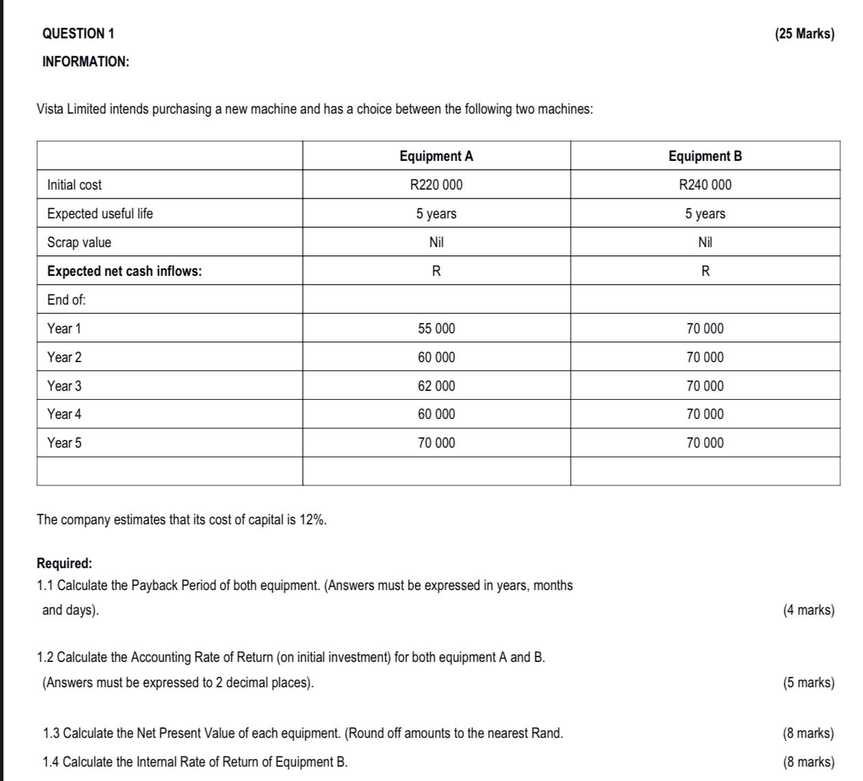 Solved QUESTION 1(25 ﻿Marks)INFORMATION:Vista Limited | Chegg.com