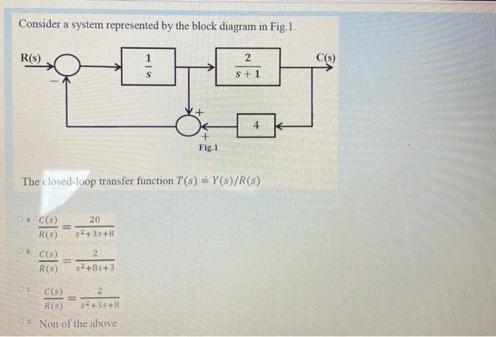 Solved Consider a system represented by the block diagram in | Chegg.com
