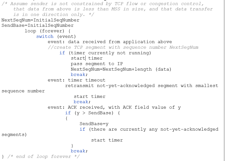 Solved /* ﻿Assume sender is not constrained by TCP flow or | Chegg.com
