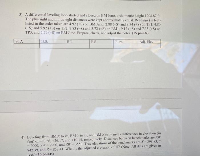 Solved 3) A differential leveling loop started and closed on | Chegg.com