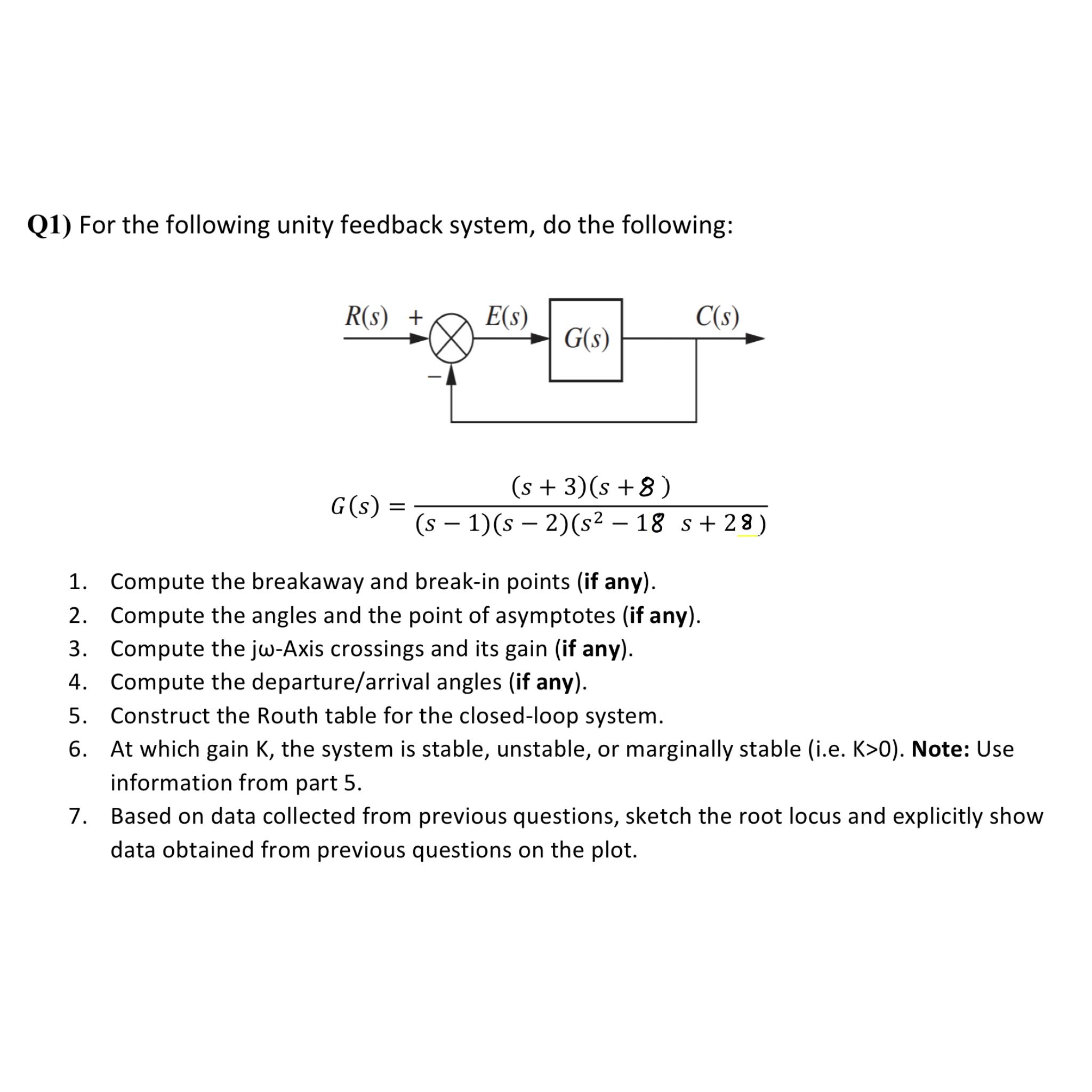 Solved Q1) ﻿For the following unity feedback system, do the | Chegg.com