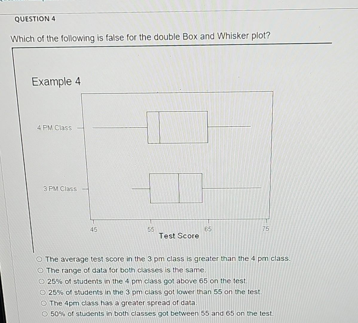 Which of the following is false for the double Box | Chegg.com