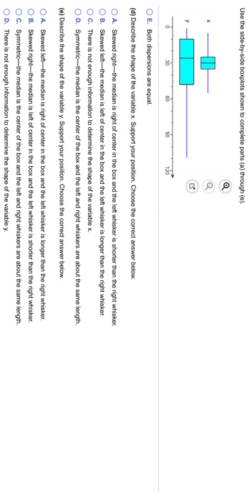 Solved Use the side-by-side boxplots shown to complete parts | Chegg.com