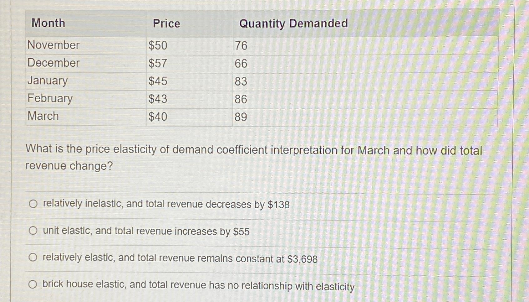 Solved \table[[Month,Price,Quantity | Chegg.com